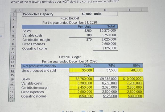 Solved Which of the following formulas does NOT yield the | Chegg.com