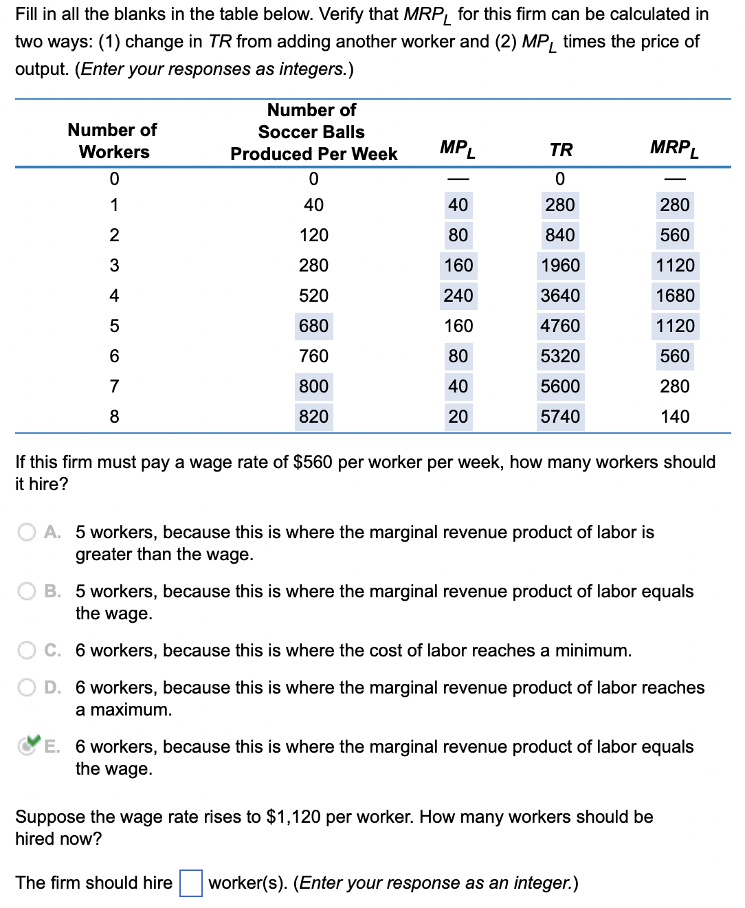 Solved Fill in all the blanks in the table below. Verify | Chegg.com