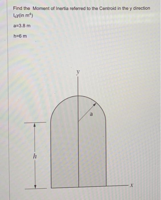 Solved Find the Moment of Inertia referred to the Centroid | Chegg.com