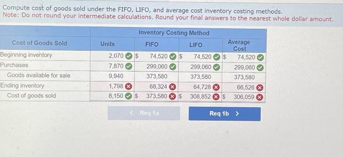Solved Daniel Company uses a periodic inventory system. Data | Chegg.com