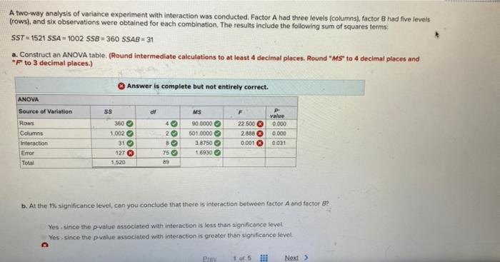 Solved A two-way analysis of variance experiment with | Chegg.com