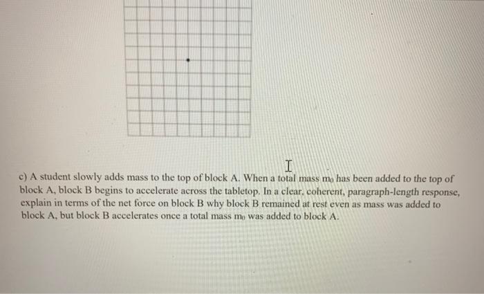 Solved Block B with mass me rests on a horizontal tabletop, | Chegg.com