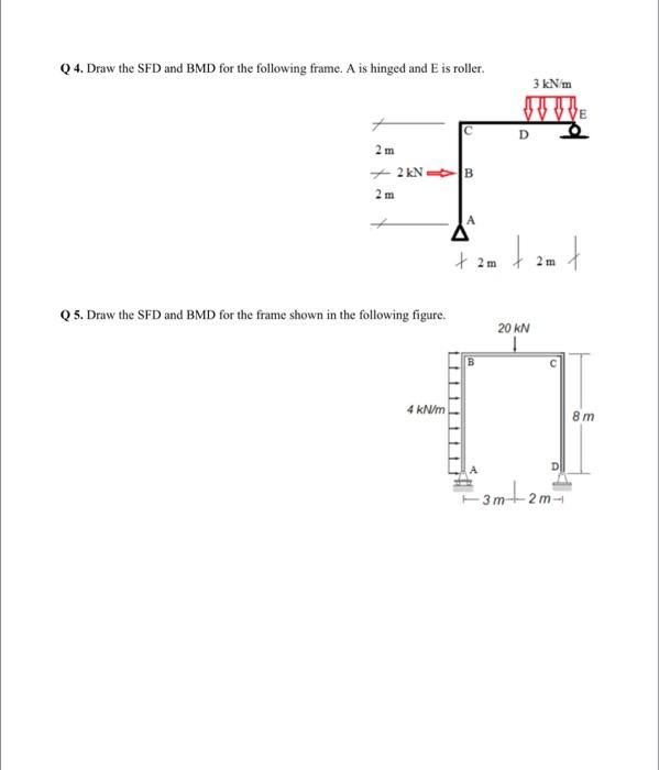 Solved Q 4. Draw the SFD and BMD for the following frame. A | Chegg.com