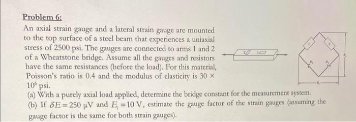 Solved Problem 6: An axial strain gauge and a lateral strain | Chegg.com