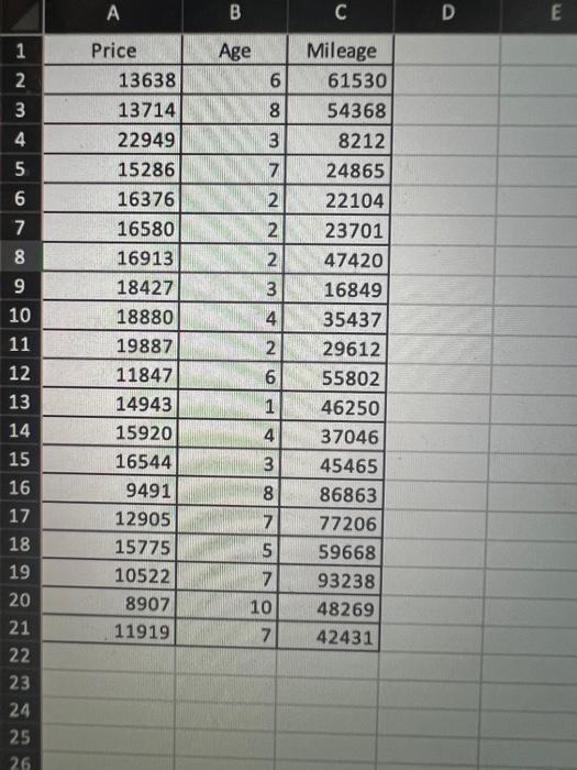 Solved \begin{tabular}{|c|r|r|r|} \hline & | Chegg.com