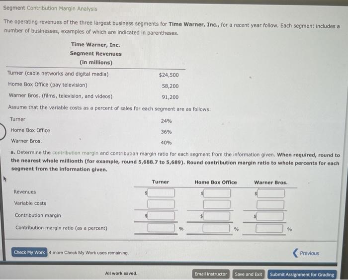 Solved Segment Contribution Margin Analysis The operating | Chegg.com
