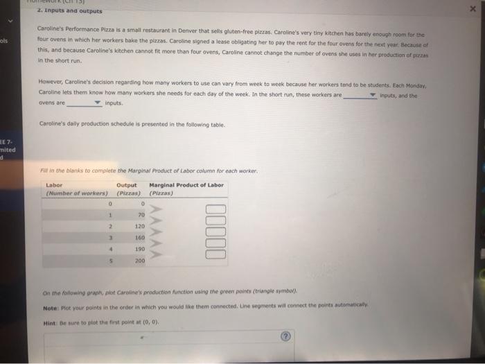 Solved 2. Inputs and outputs х ols Caroline's Performance | Chegg.com
