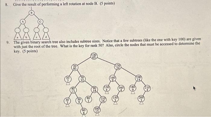 Solved 8. Give the result of performing a left rotation at | Chegg.com