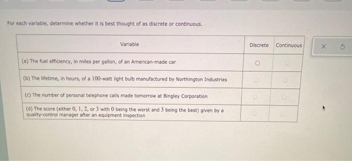 Solved For each variable, determine whether it is best | Chegg.com