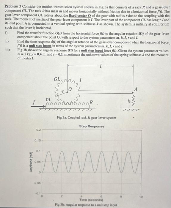 Solved Problem 3 Consider the motion transmission system | Chegg.com