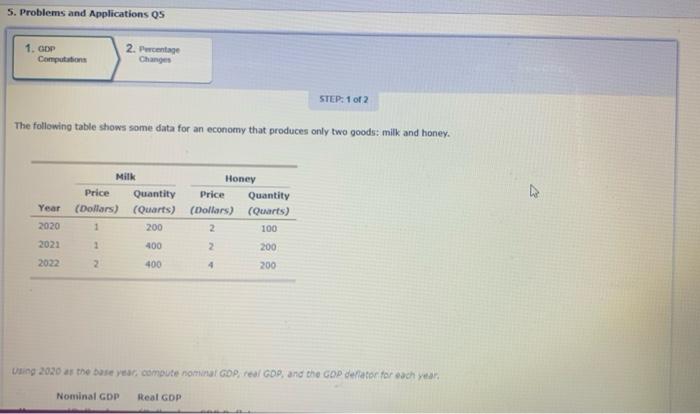 Solved S. Problems and Applications OS 1. GDP Computations | Chegg.com