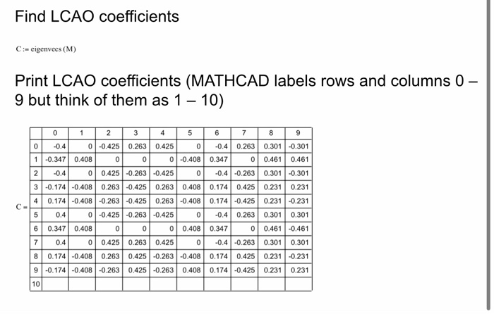 10 2. Consider the napthalene molecule. Set up and | Chegg.com
