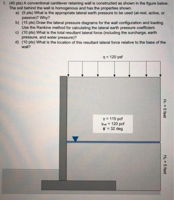 Solved 1. (40 pts) A conventional cantilever retaining wall | Chegg.com