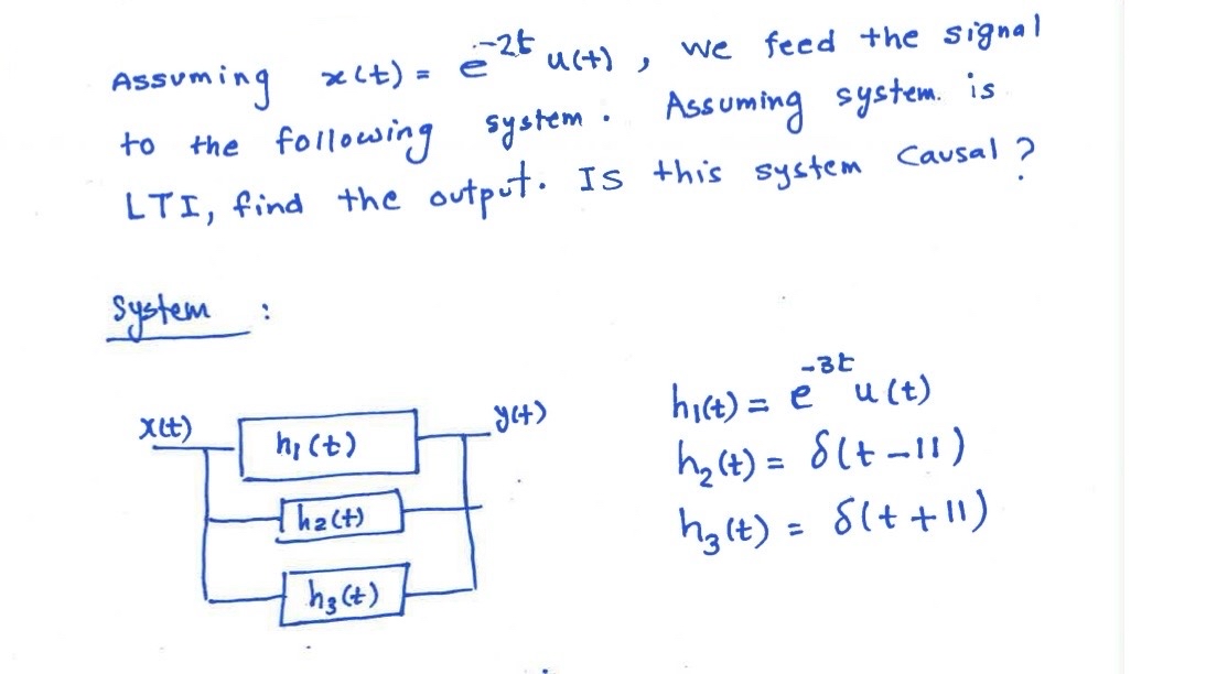 Solved by an EXPERT Assuming x(t)=e-2tu(t), ﻿we feed the signal to the | Chegg.com