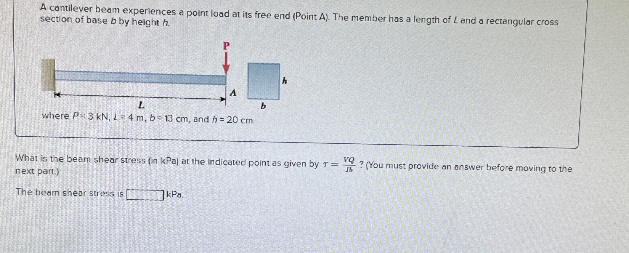 Solved A cantilever beam experiences a point load at its | Chegg.com