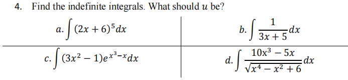 Solved Find the indefinite integrals. What should u ﻿be? | Chegg.com