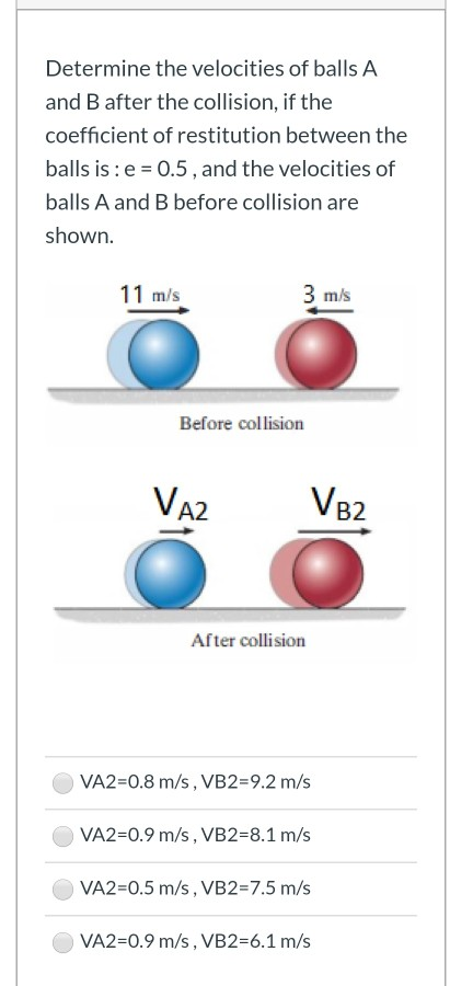 Solved Determine the velocities of balls A and B after the | Chegg.com