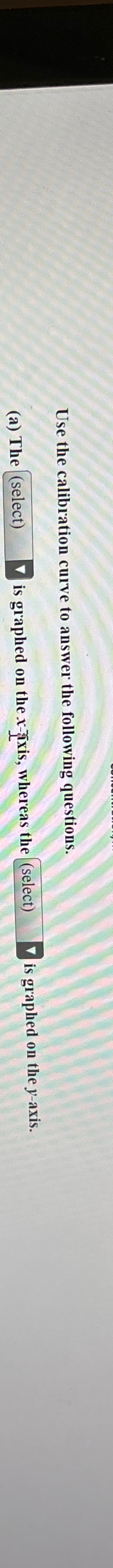 Solved Use the calibration curve to answer the following | Chegg.com