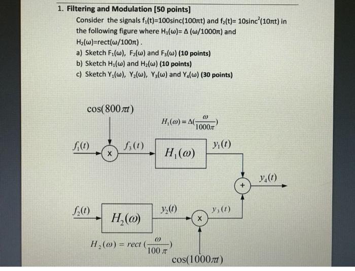 Solved 1. Filtering and Modulation (50 points) Consider the | Chegg.com