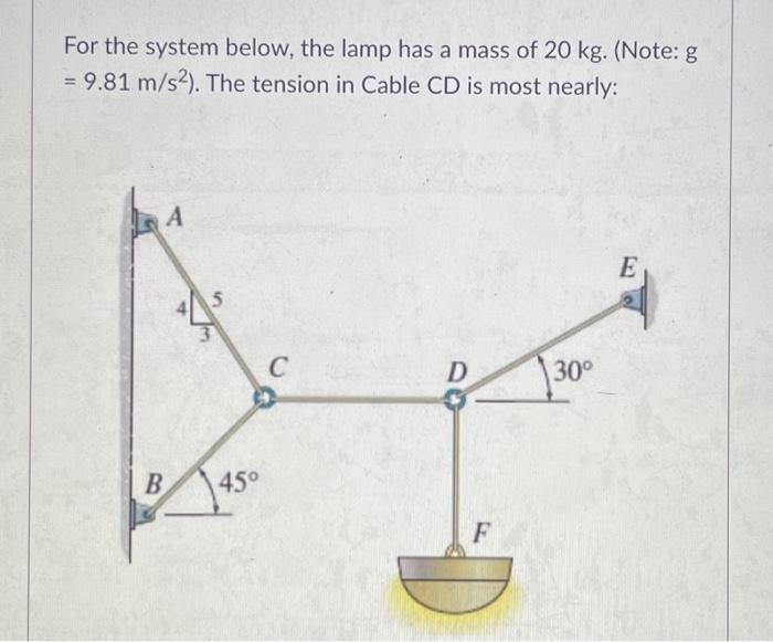 Solved For the system below, the lamp has a mass of 20 kg. | Chegg.com
