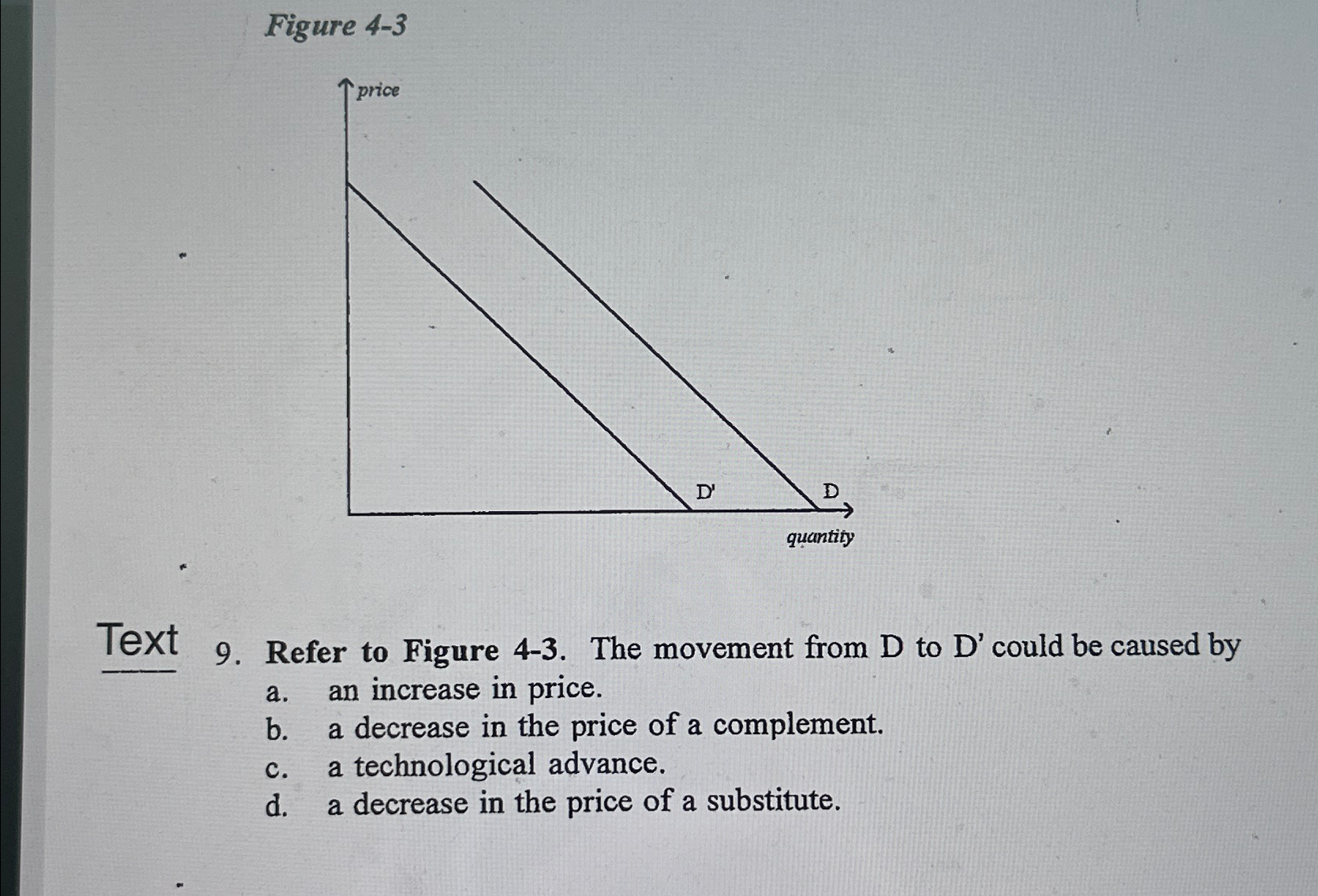 Solved Figure 4-3Text 9. ﻿Refer to Figure 4-3. ﻿The movement | Chegg.com