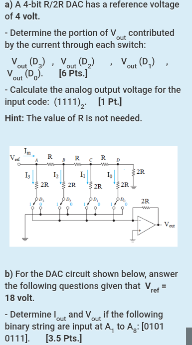 Solved a) A 4-bit R/2R DAC has a reference voltage of 4 | Chegg.com