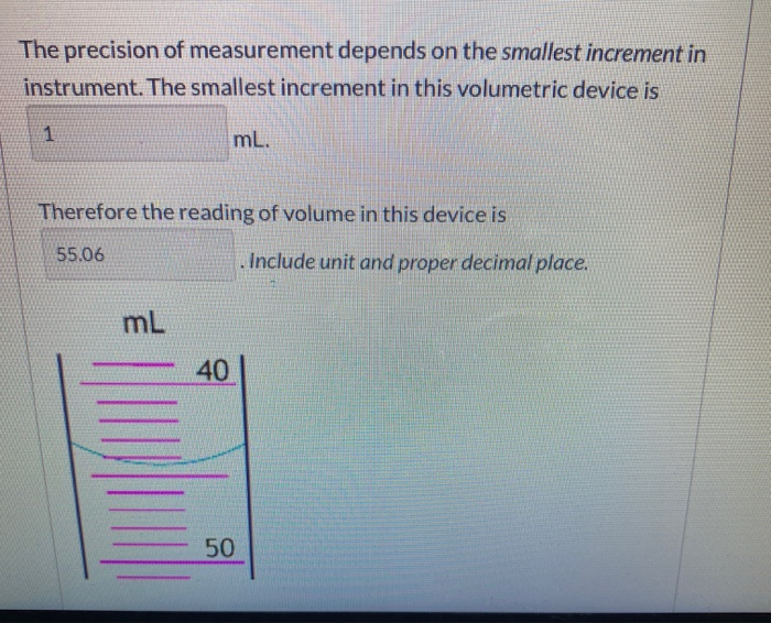 Solved The precision of measurement depends on the smallest | Chegg.com
