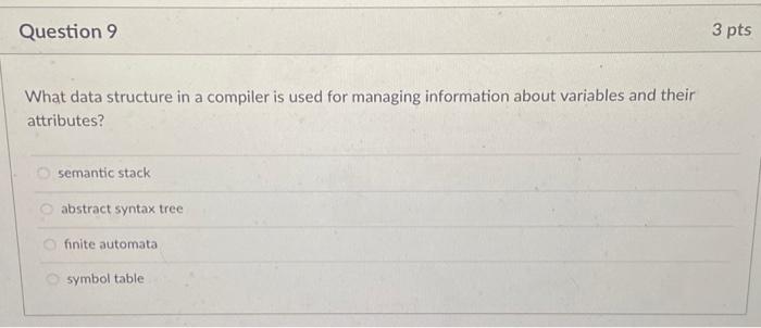 Solved Which of the following is a language processor? | Chegg.com