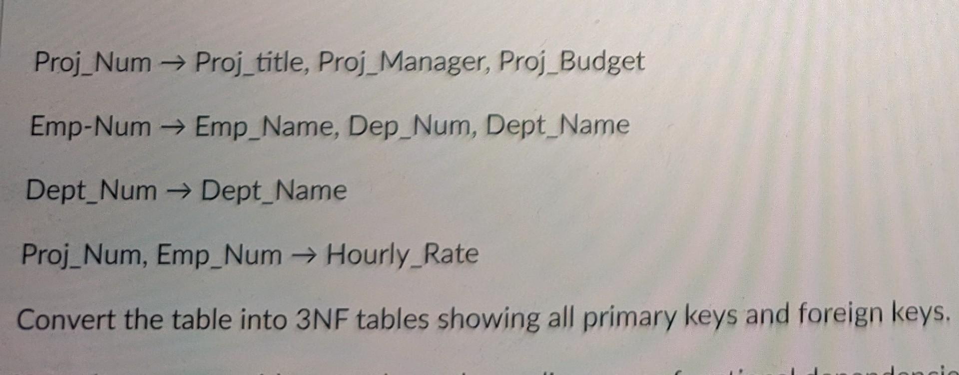 Solved Proj_Num → Proj_title, Proj_Manager, Proj_Budget | Chegg.com