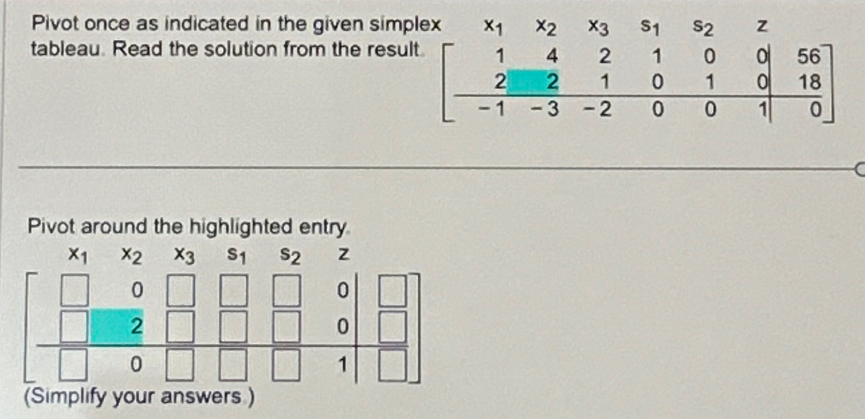 Solved Pivot once as indicated in the given simplex tableau. | Chegg.com