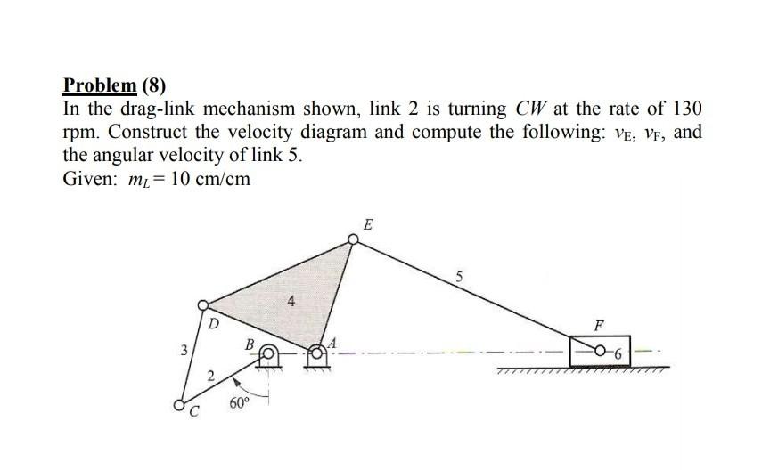 Solved Problem (8) In the drag-link mechanism shown, link 2 | Chegg.com