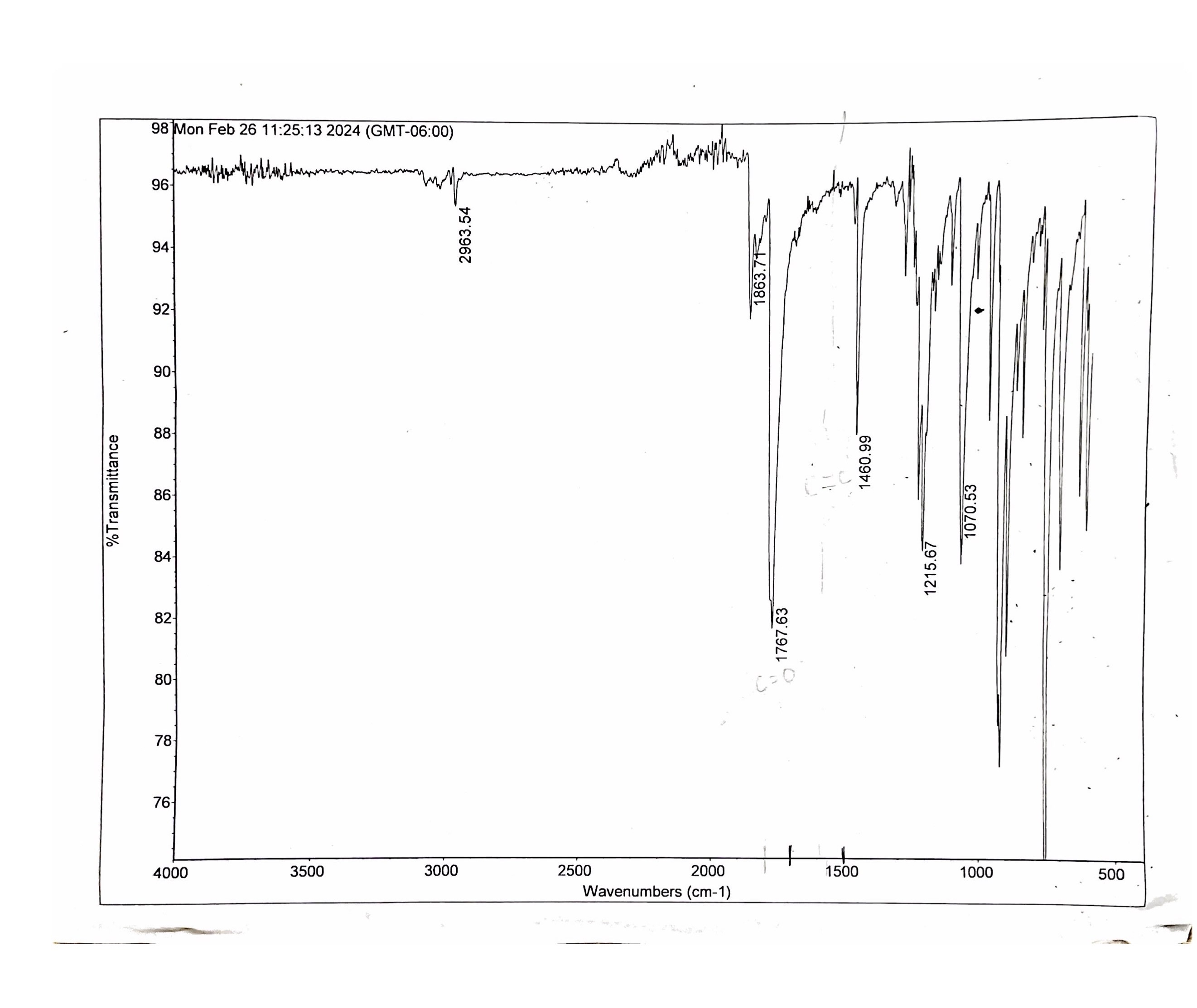 Solved Need help analyzing this IR spectrum of the product | Chegg.com