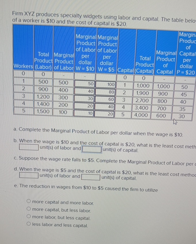 Solved Firm XYZ produces specialty widgets using labor and | Chegg.com