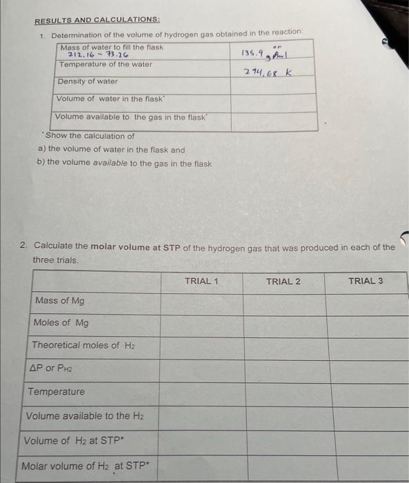 Molar Volume of a Gas Lab - First year chemistry lab | Chegg.com
