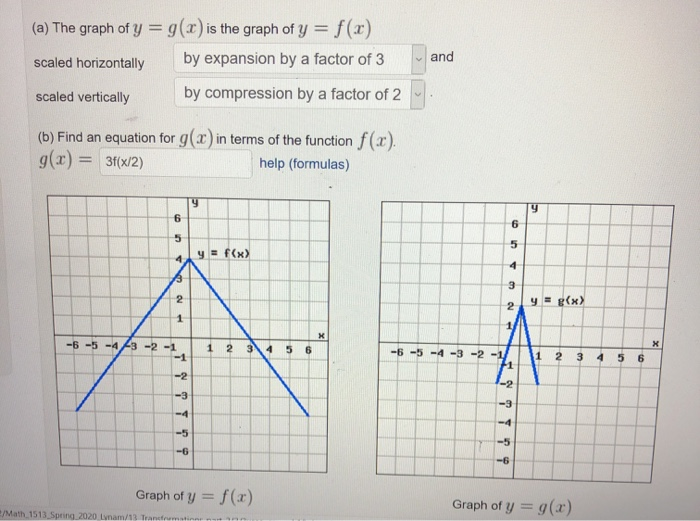 Solved (a) The graph of y = g() is the graph of y = f(x) | Chegg.com