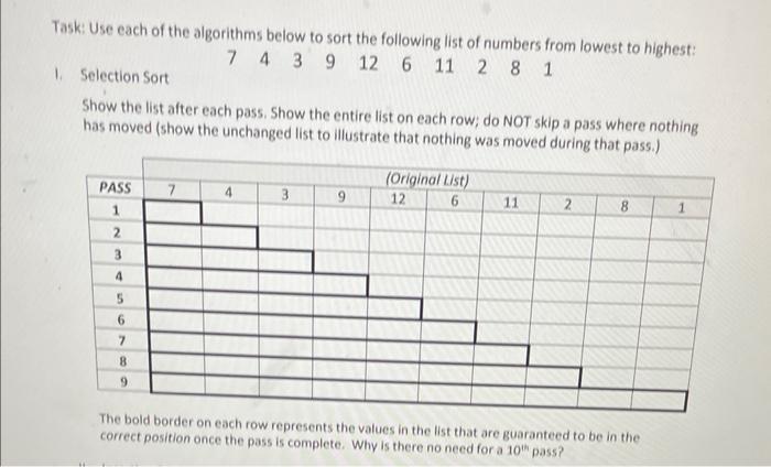 Solved Task: Use each of the algorithms below to sort the | Chegg.com