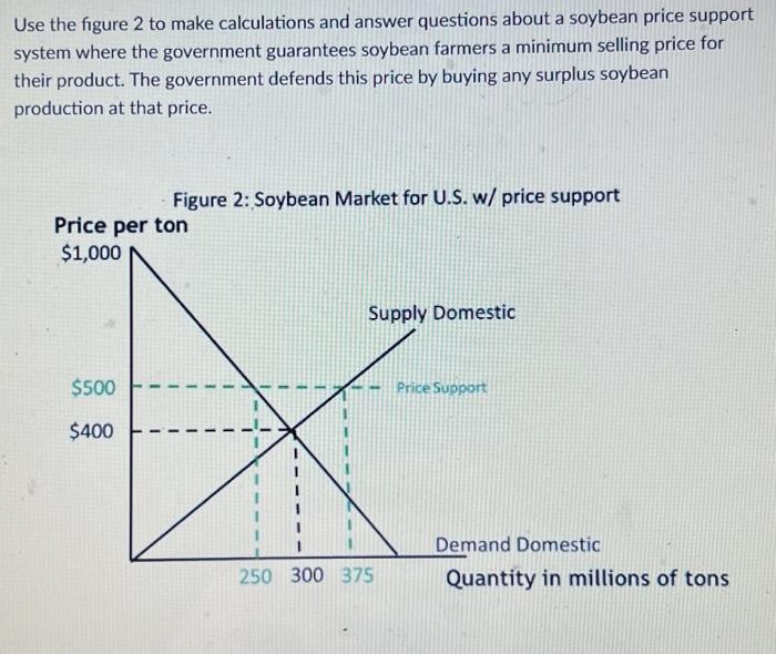 Solved Use the figure 2 to make calculations and answer | Chegg.com