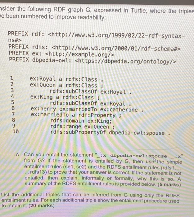 sider the following RDF graph G, expressed in Turtle, | Chegg.com