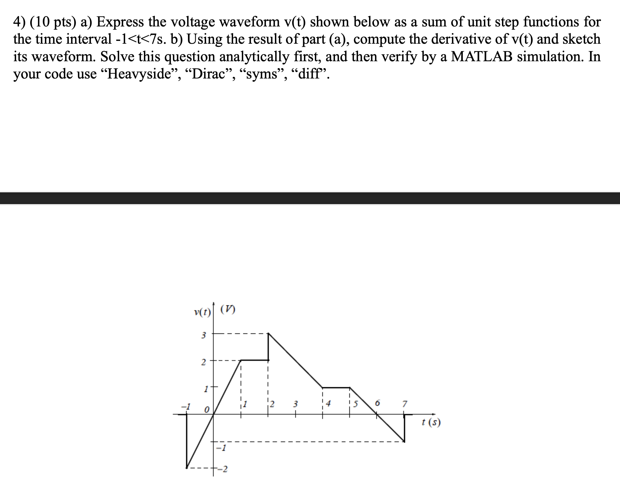 Solved Can you just provide the matlab code for me. ﻿I didnt | Chegg.com