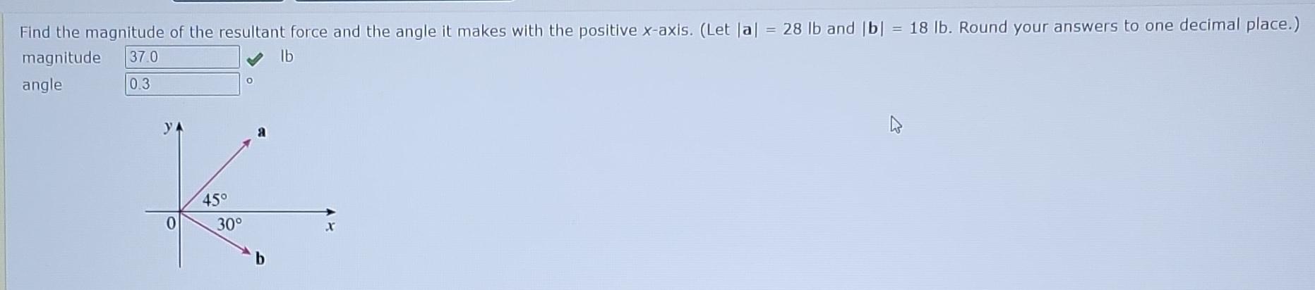 Solved Find The Magnitude Of The Resultant Force And The