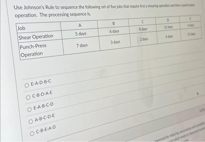 Solved Use Johnson's Rule to sequence the following set of | Chegg.com