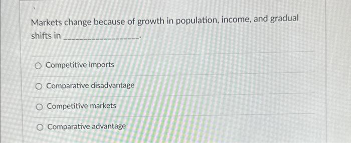 Solved Markets change because of growth in population, | Chegg.com