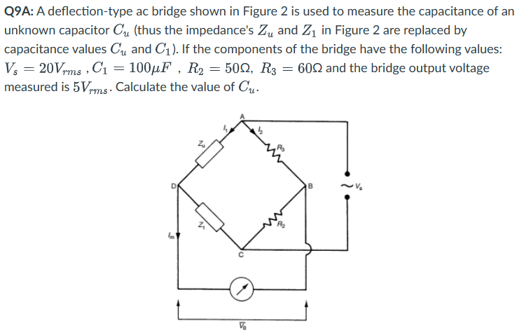 Solved Q9A: A deflection-type ac bridge shown in Figure 2 | Chegg.com