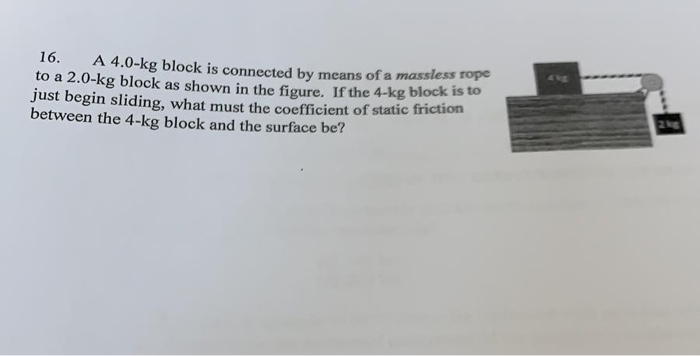 Solved 16. A 4.0-kg block is connected by means of a | Chegg.com