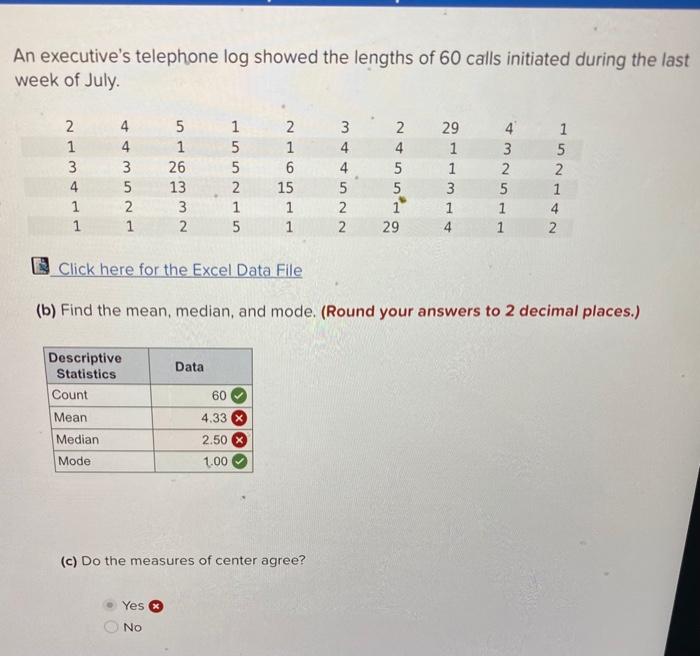Solved An executive's telephone log showed the lengths of 60 | Chegg.com