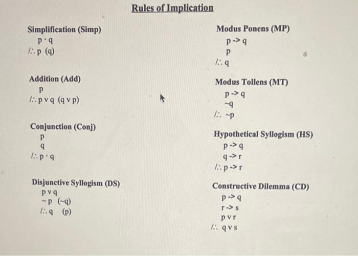Solved Use Conditional Proof to solve the following (You can | Chegg.com