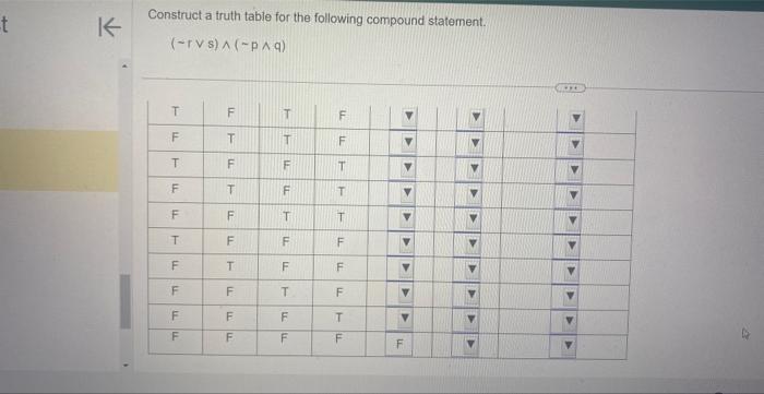 Solved Construct a truth table for the following compound | Chegg.com