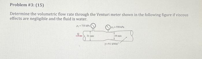 Solved Problem #3: (15) Determine the volumetric flow rate | Chegg.com