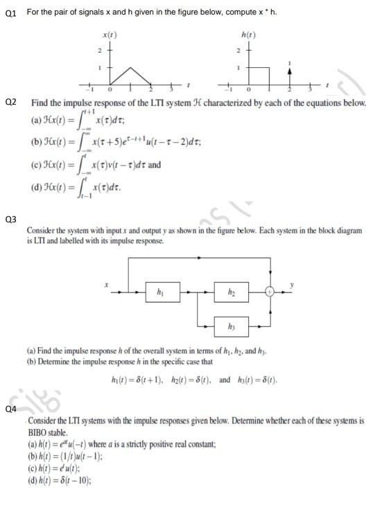 Solved Q1 For the pair of signals x and h given in the | Chegg.com