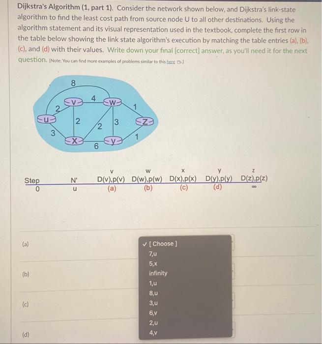 Solved Dijkstra's Algorithm (1, part 1). Consider the | Chegg.com Solved Dijkstra's Algorithm (1, part 1). Consider the | Chegg.com